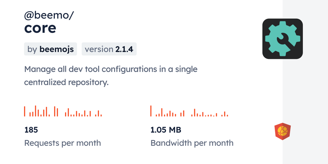 @beemo/core CDN by jsDelivr - A CDN for npm and GitHub