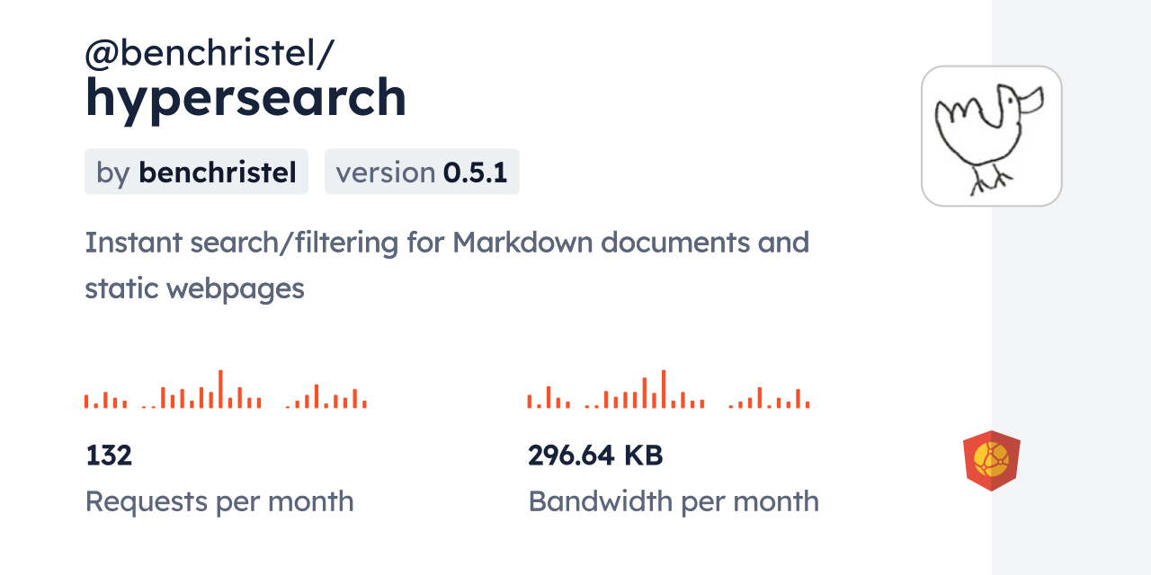 @benchristel/hypersearch CDN by jsDelivr - A CDN for npm and GitHub