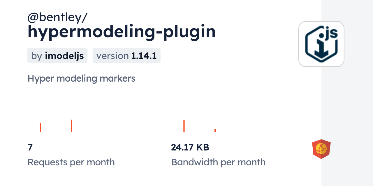 Bentley Hypermodeling Plugin Cdn By Jsdelivr A Cdn For Npm And Github