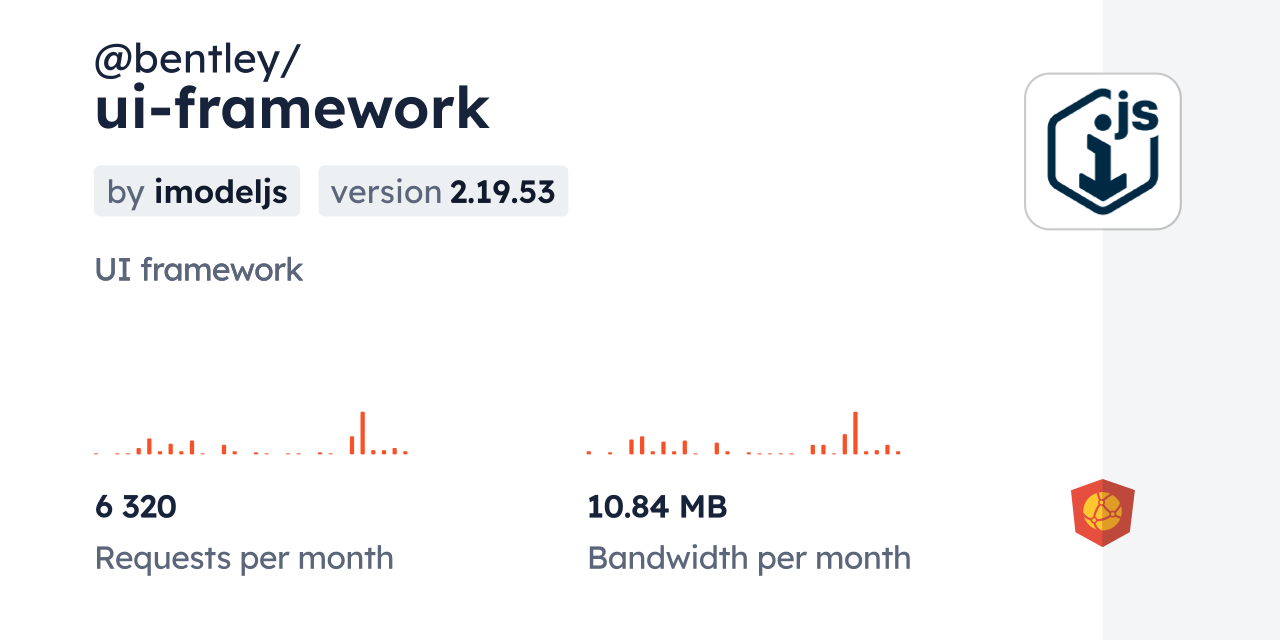 @bentley/ui-framework CDN by jsDelivr - A CDN for npm and GitHub