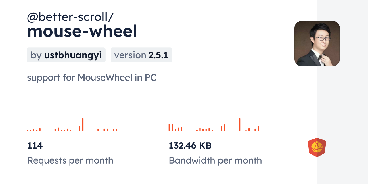 @better-scroll/mouse-wheel CDN by jsDelivr - A CDN for npm and GitHub