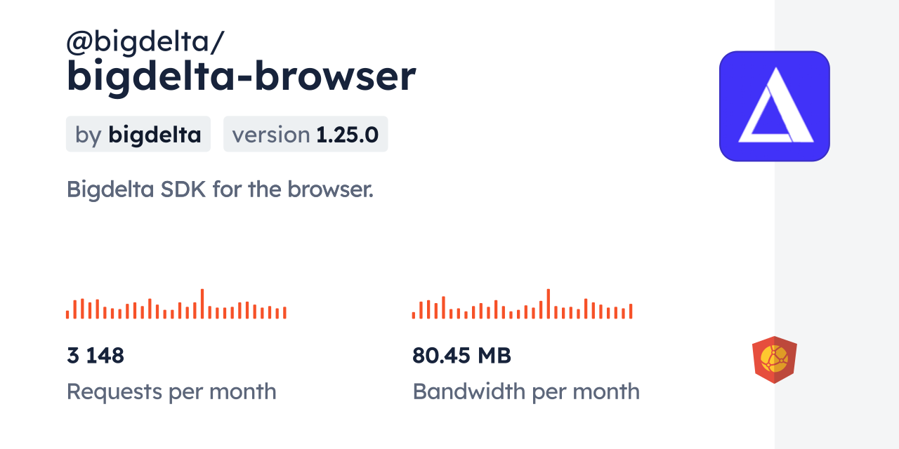 @bigdelta/bigdelta-browser CDN by jsDelivr - A CDN for npm and GitHub