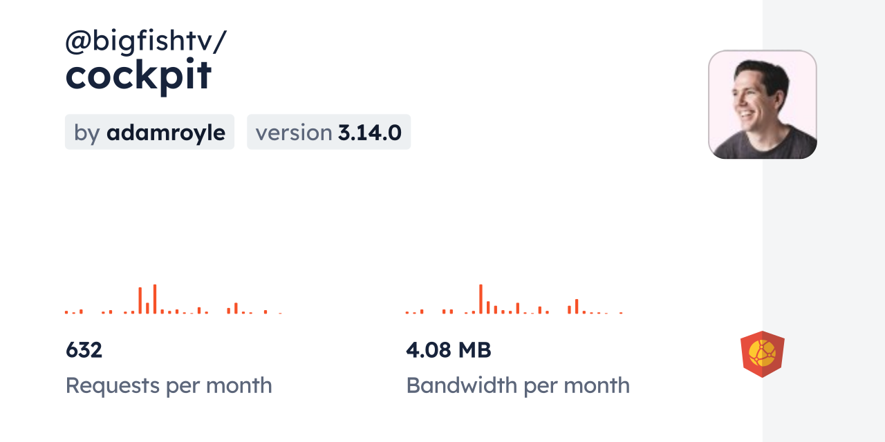 @bigfishtv/cockpit CDN by jsDelivr - A CDN for npm and GitHub