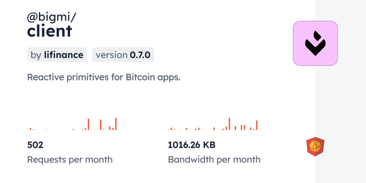@bigmi/client CDN by jsDelivr - A CDN for npm and GitHub