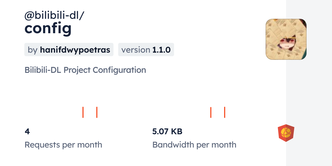 @bilibili-dl/config CDN by jsDelivr - A CDN for npm and GitHub