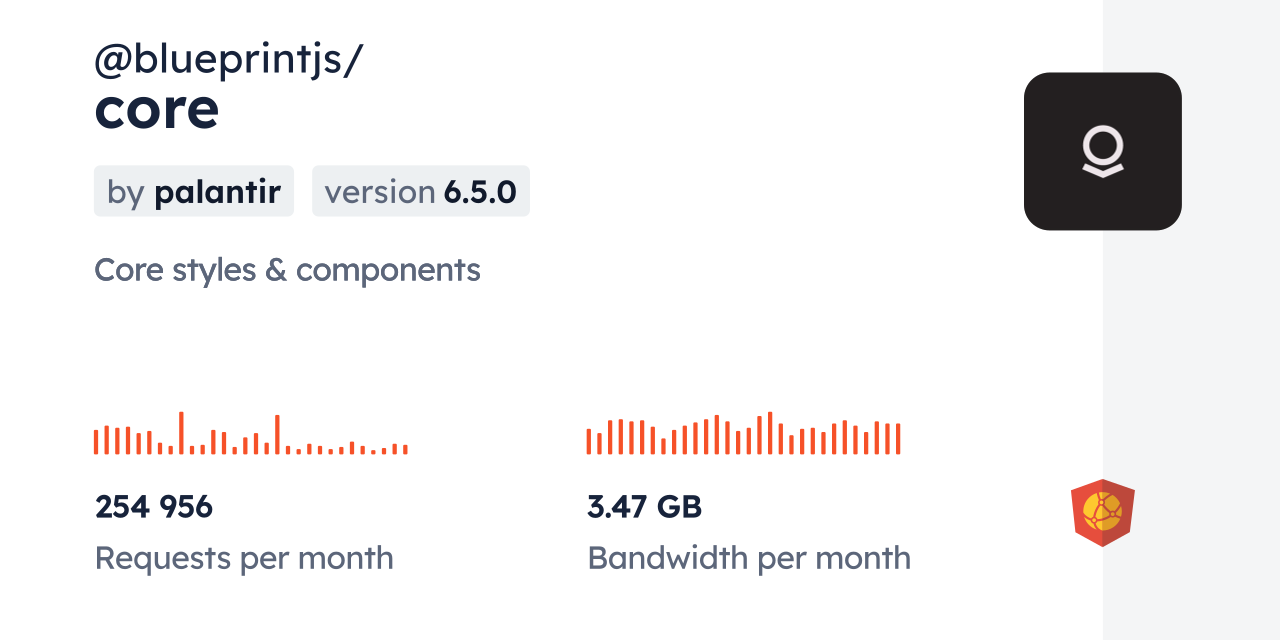 @blueprintjs/core CDN by jsDelivr - A CDN for npm and GitHub