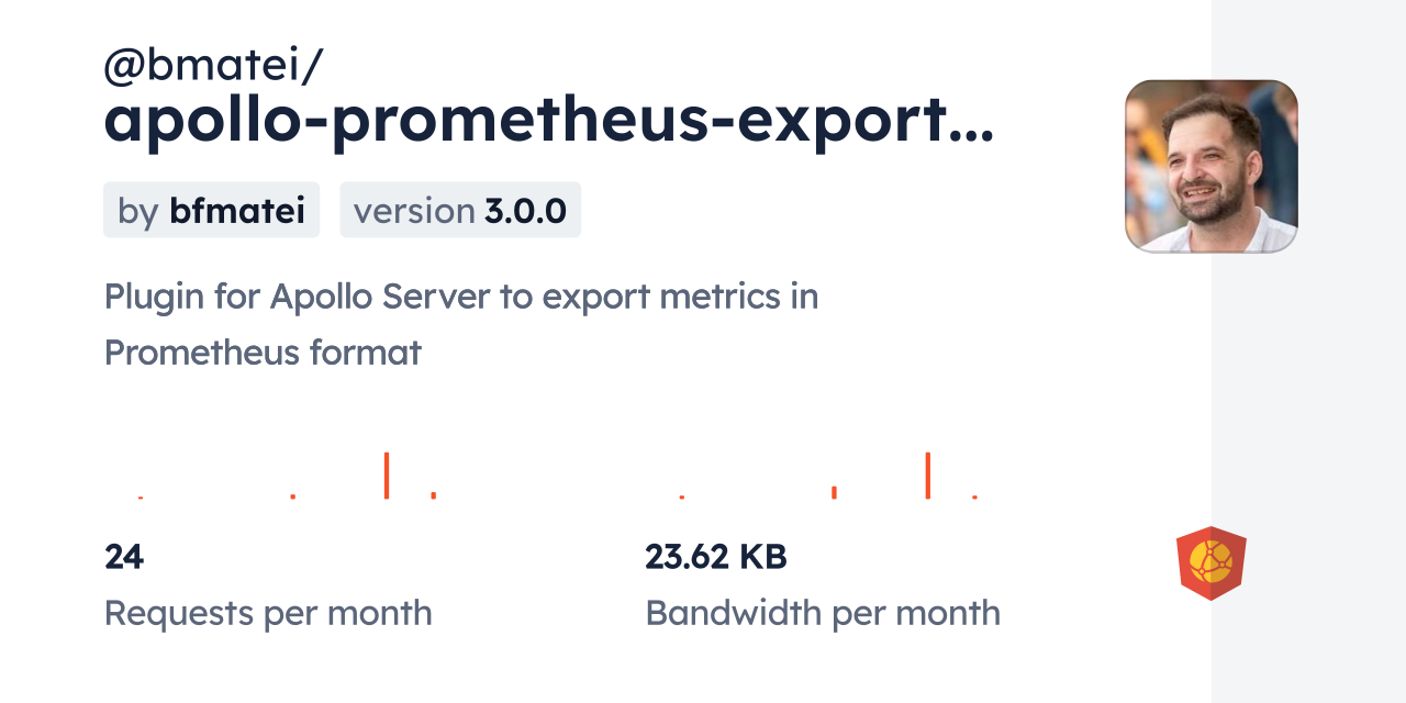 @bmatei/apollo-prometheus-exporter CDN by jsDelivr - A CDN for npm and ...