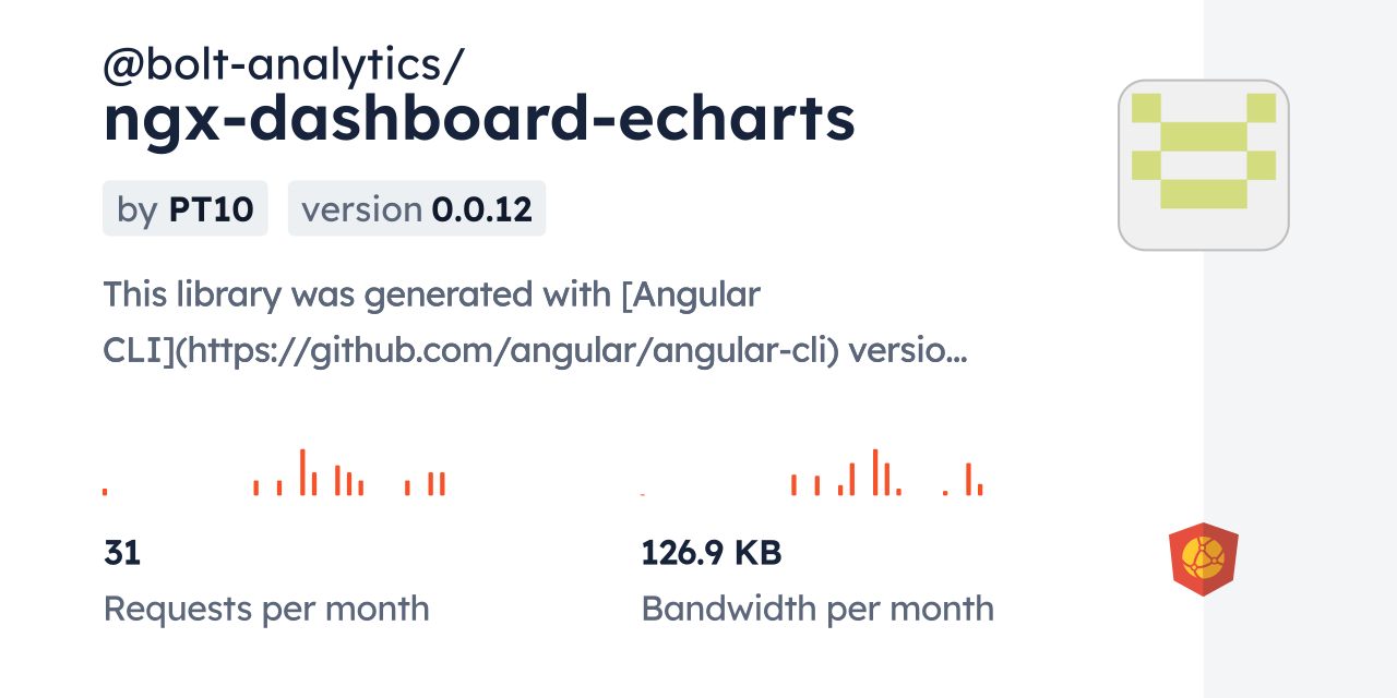 @bolt-analytics/ngx-dashboard-echarts CDN by jsDelivr - A CDN for npm and GitHub
