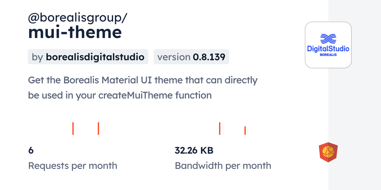 @borealisgroup/mui-theme CDN by jsDelivr - A CDN for npm and GitHub