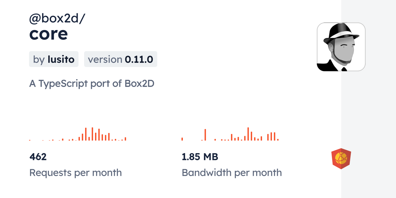 @box2d/core CDN by jsDelivr - A CDN for npm and GitHub