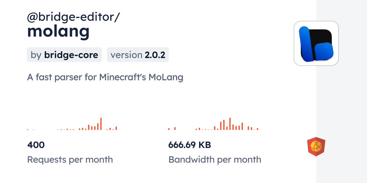 @bridge-editor/molang CDN by jsDelivr - A CDN for npm and GitHub