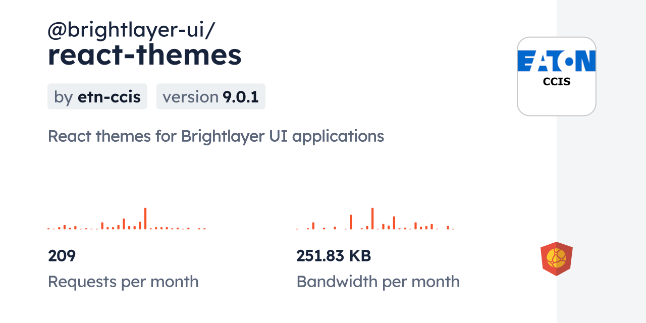 @brightlayer-ui/react-themes CDN by jsDelivr - A CDN for npm and GitHub