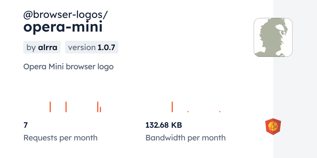 @browser-logos/opera-mini CDN by jsDelivr - A CDN for npm and GitHub