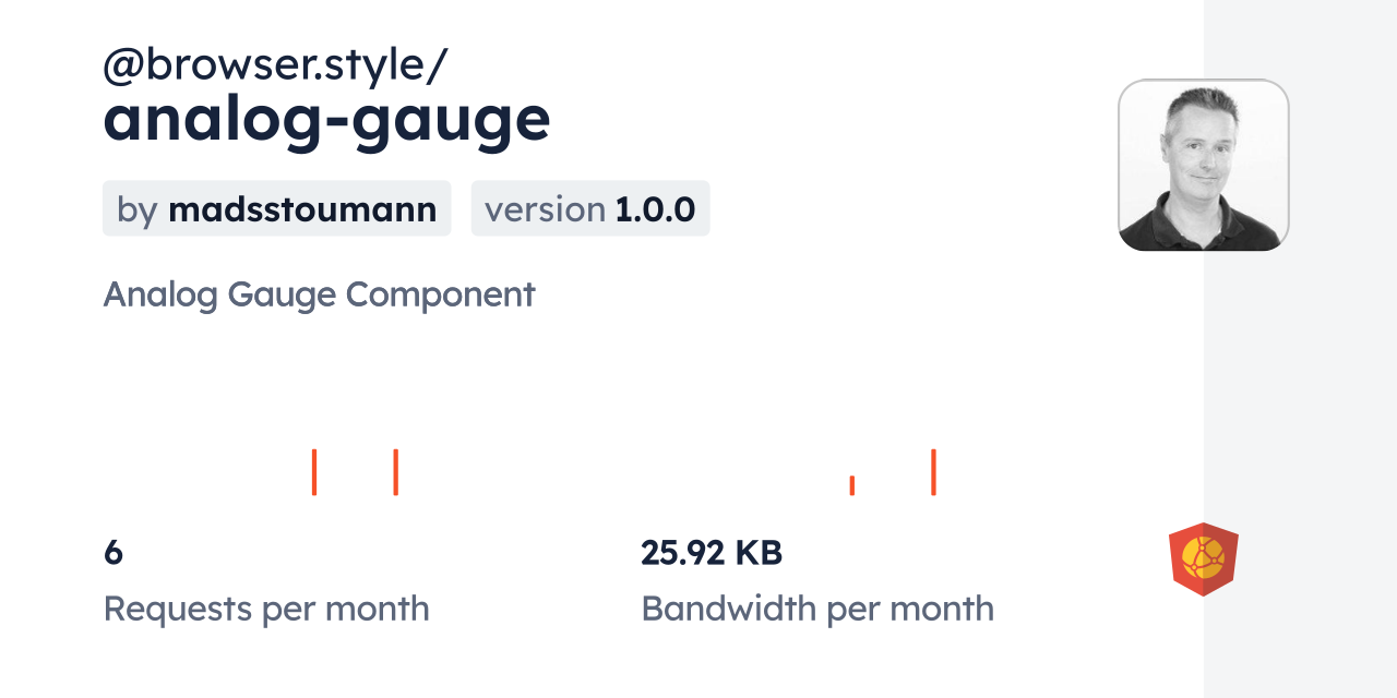 @browser.style/analog-gauge CDN by jsDelivr - A CDN for npm and GitHub