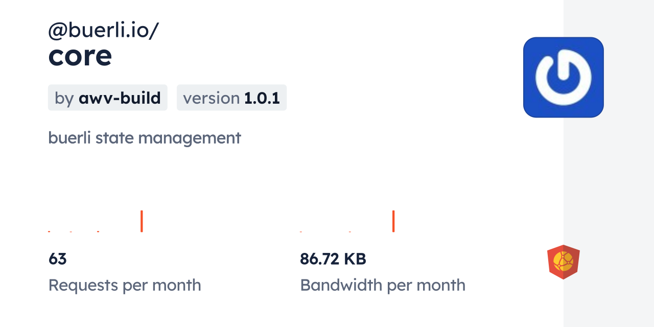 @buerli.io/core CDN by jsDelivr - A CDN for npm and GitHub