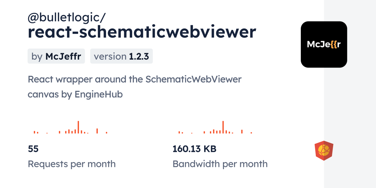 @bulletlogic/react-schematicwebviewer CDN by jsDelivr - A CDN for npm ...