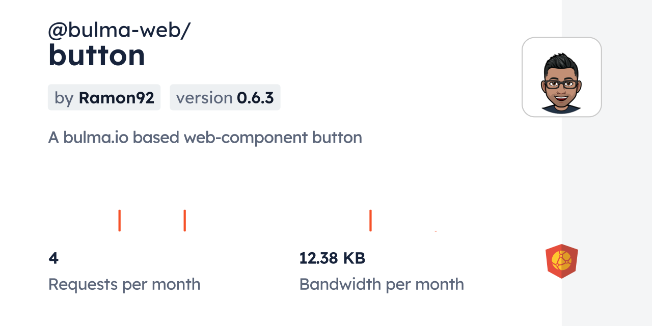@bulma-web/button CDN by jsDelivr - A CDN for npm and GitHub