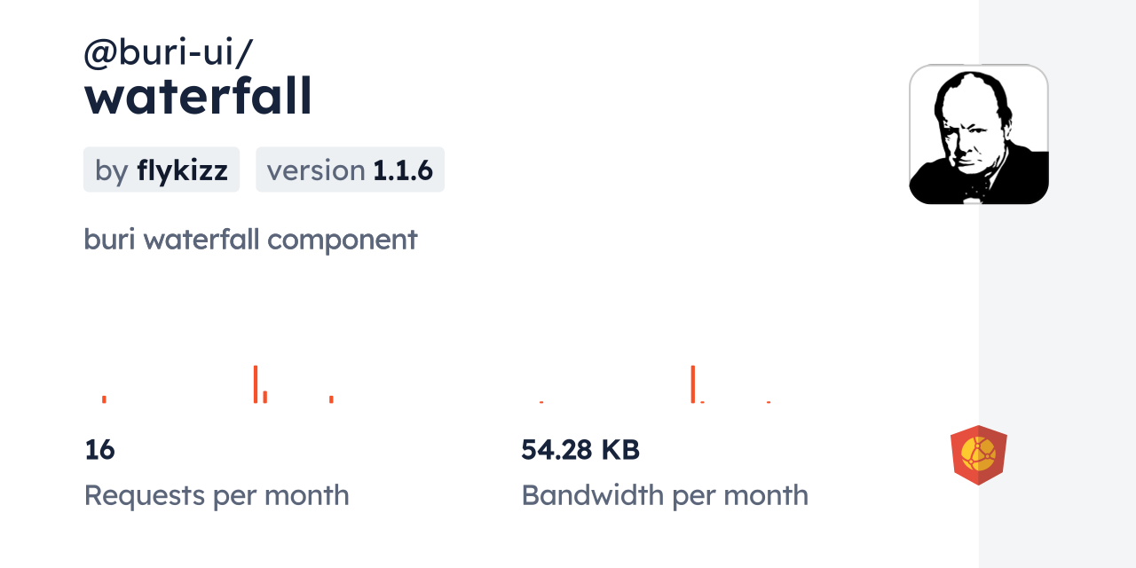 @buri-ui/waterfall CDN by jsDelivr - A CDN for npm and GitHub