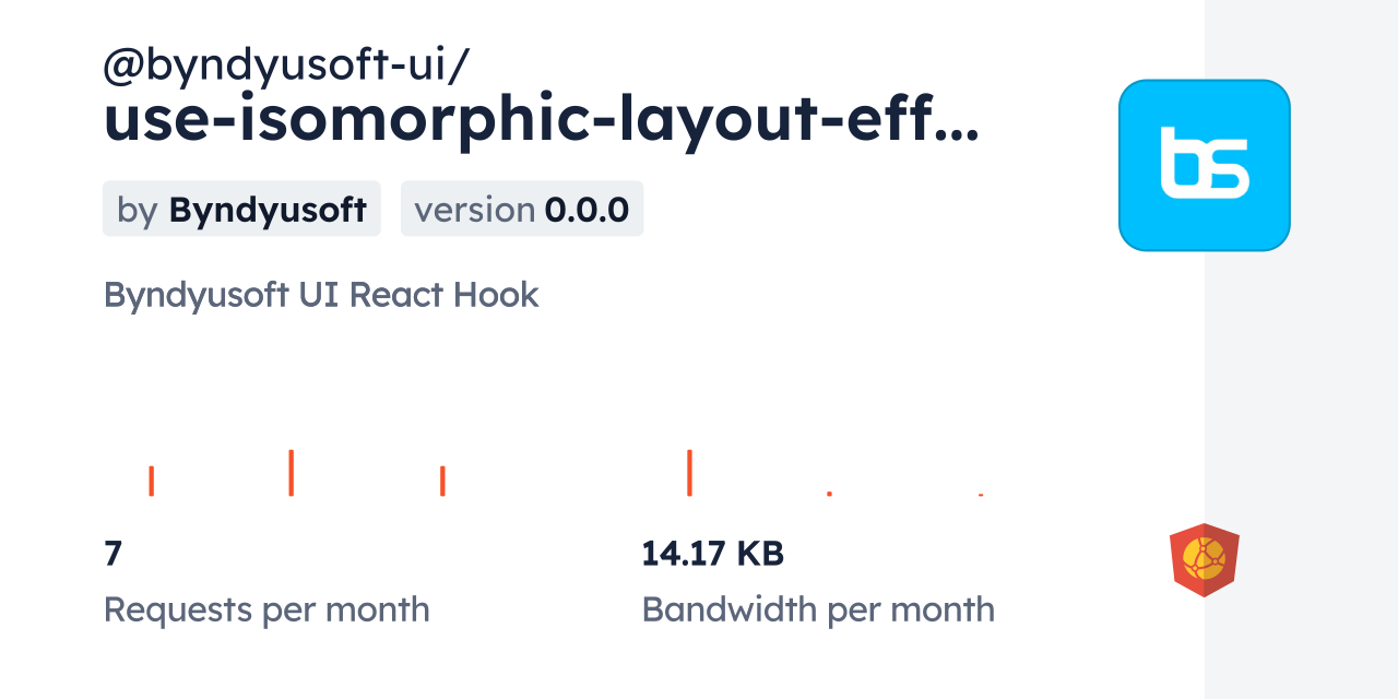 @byndyusoft-ui/use-isomorphic-layout-effect CDN by jsDelivr - A CDN for npm and GitHub