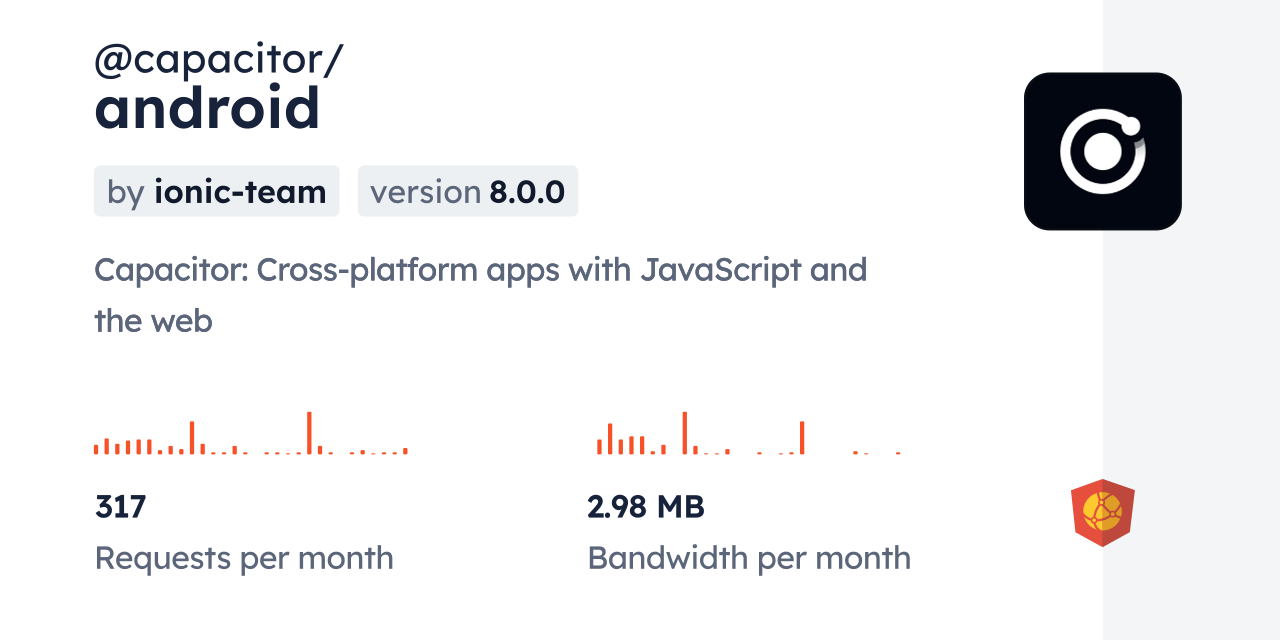 @capacitor/android CDN by jsDelivr - A CDN for npm and GitHub