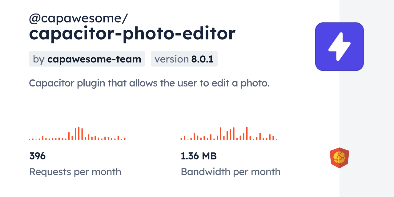 @capawesome/capacitor-photo-editor CDN by jsDelivr - A CDN for npm and ...