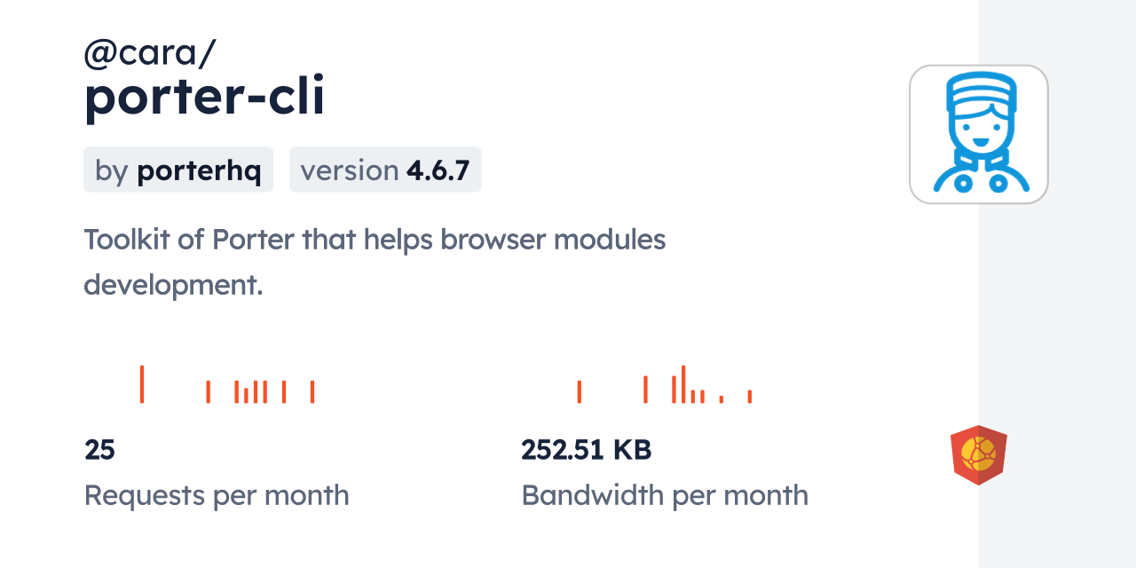 @cara/porter-cli CDN by jsDelivr - A CDN for npm and GitHub
