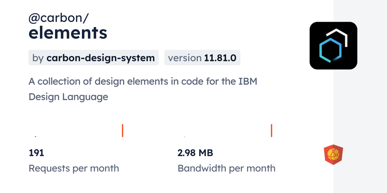 @carbon/elements CDN by jsDelivr - A CDN for npm and GitHub