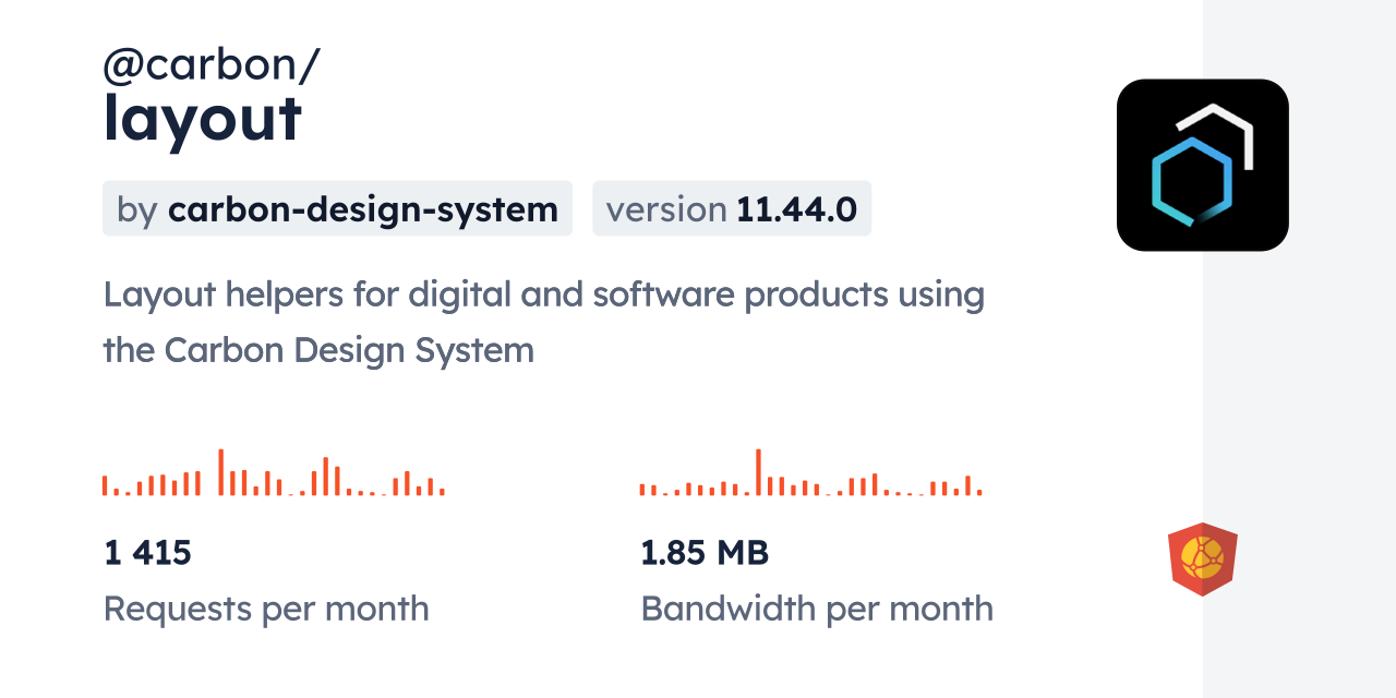@carbon/layout CDN by jsDelivr - A CDN for npm and GitHub