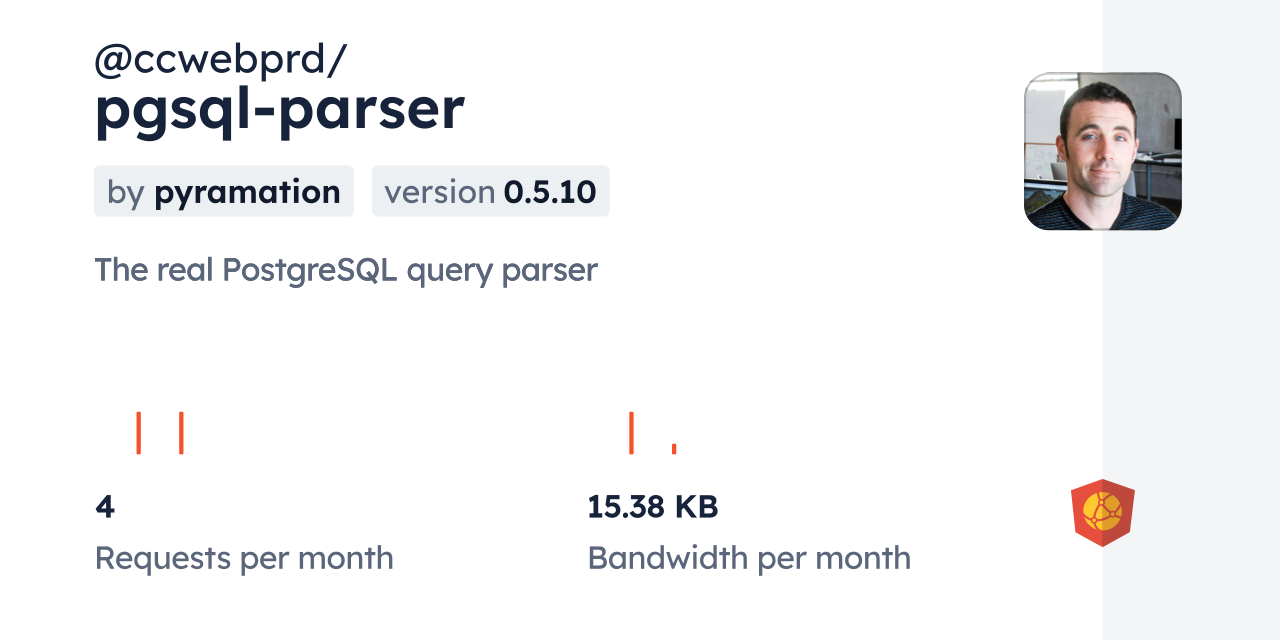 @ccwebprd/pgsql-parser CDN by jsDelivr - A CDN for npm and GitHub