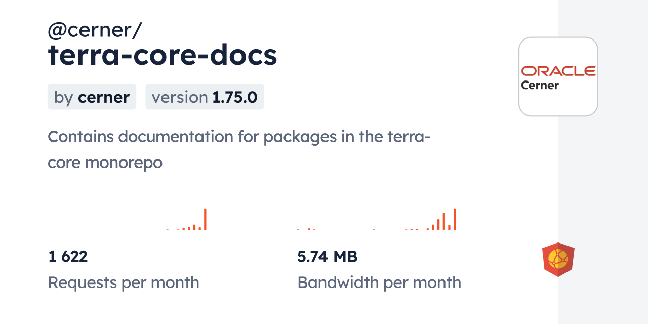 @cerner/terra-core-docs CDN by jsDelivr - A CDN for npm and GitHub