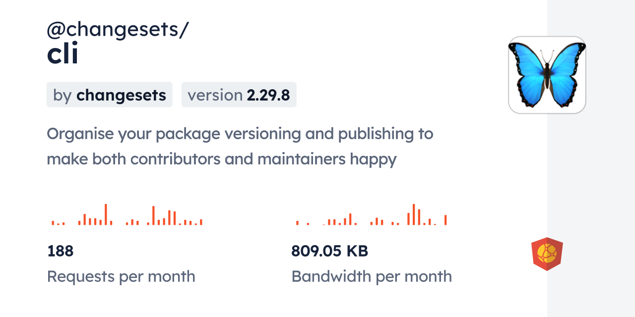 @changesets/cli CDN by jsDelivr - A CDN for npm and GitHub