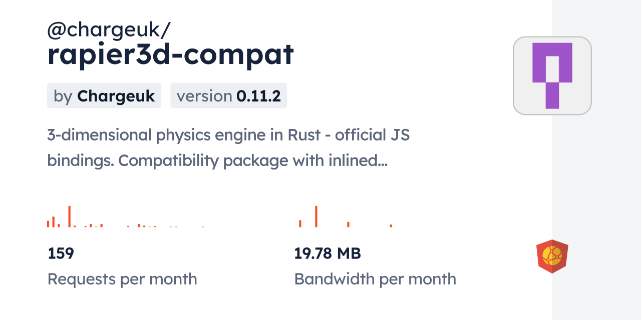 @chargeuk/rapier3d-compat CDN by jsDelivr - A CDN for npm and GitHub