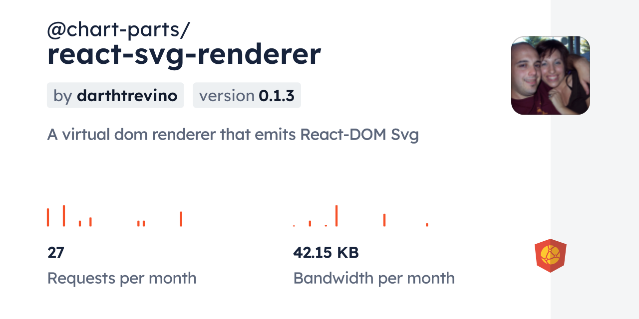 @chart-parts/react-svg-renderer CDN by jsDelivr - A CDN for npm and GitHub