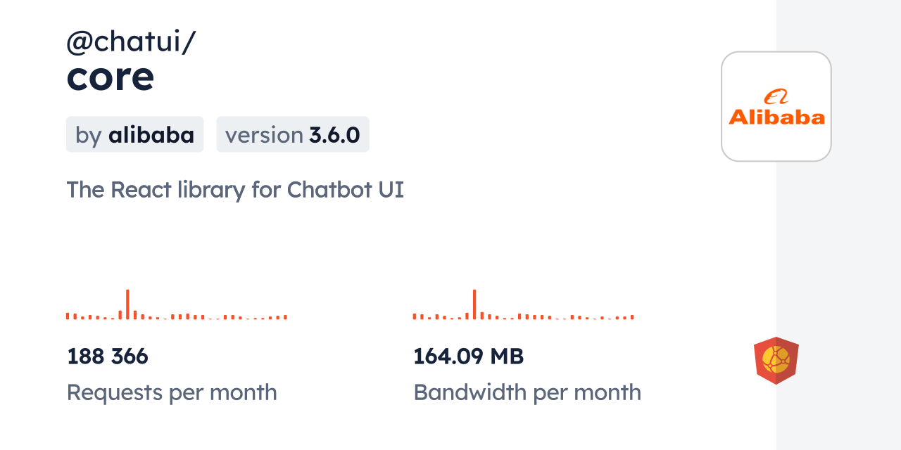 @chatui/core CDN by jsDelivr - A CDN for npm and GitHub
