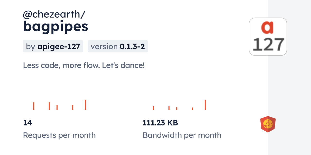 @chezearth/bagpipes CDN by jsDelivr - A CDN for npm and GitHub