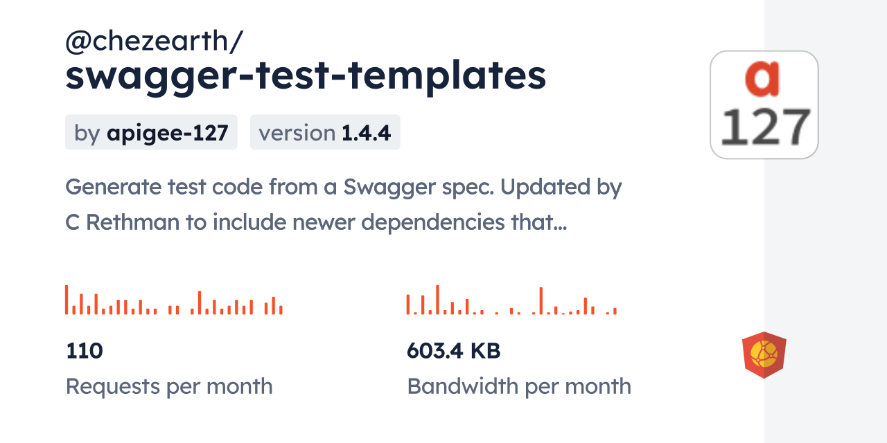 @chezearth/swagger-test-templates CDN by jsDelivr - A CDN for npm and ...
