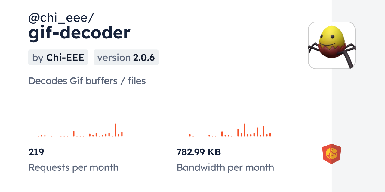 @chi_eee/gif-decoder CDN by jsDelivr - A CDN for npm and GitHub