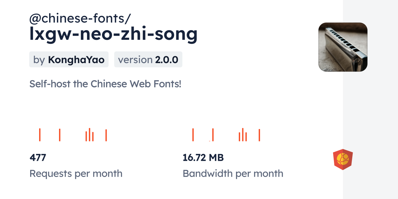 @chinese-fonts/lxgw-neo-zhi-song CDN by jsDelivr - A CDN for npm and GitHub