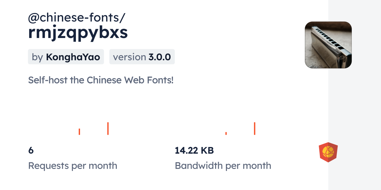 @chinese-fonts/rmjzqpybxs CDN by jsDelivr - A CDN for npm and GitHub