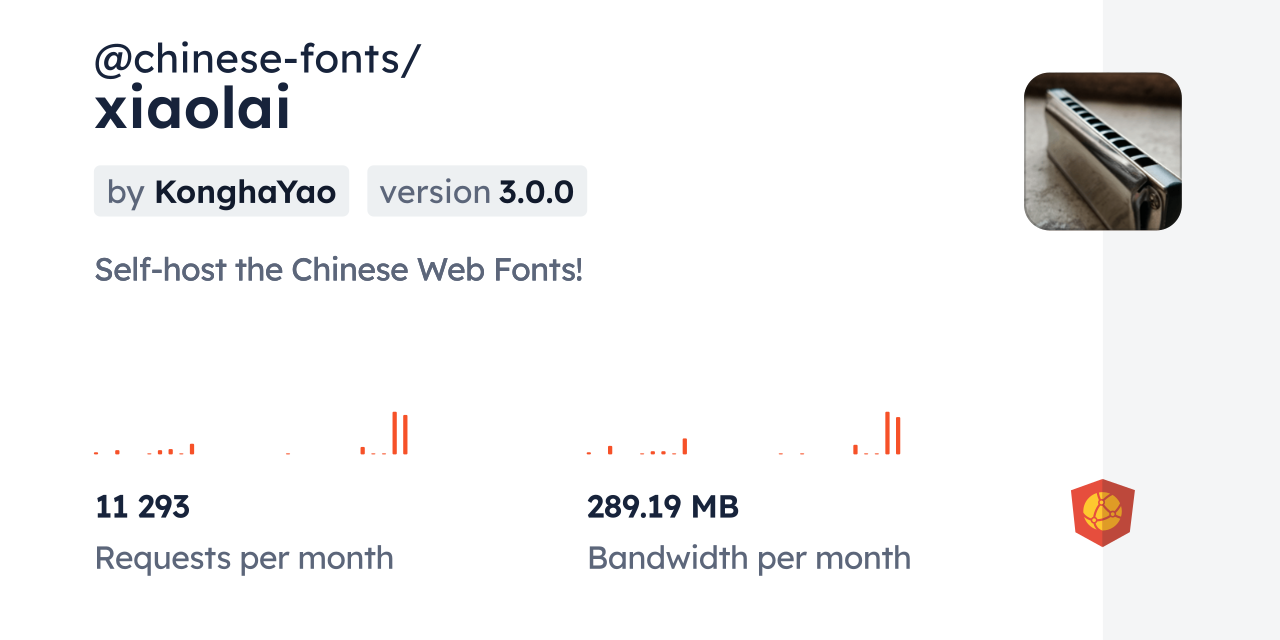 @chinese-fonts/xiaolai CDN by jsDelivr - A CDN for npm and GitHub