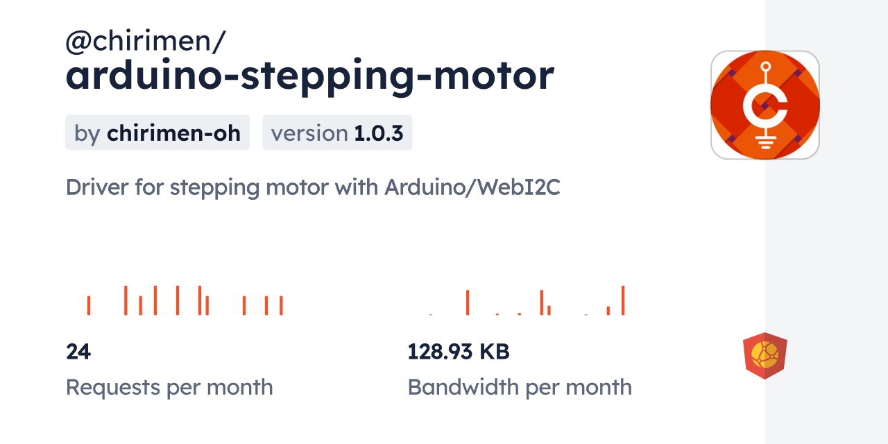 @chirimen/arduino-stepping-motor CDN by jsDelivr - A CDN for npm and GitHub