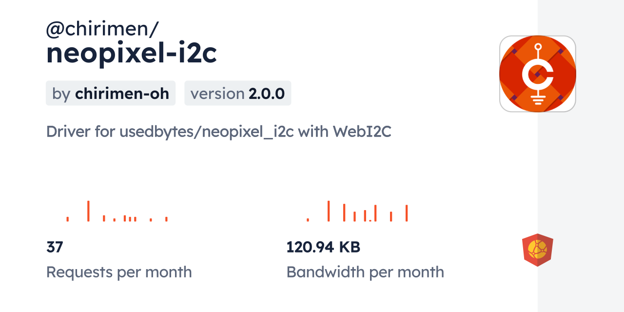 @chirimen/neopixel-i2c CDN by jsDelivr - A CDN for npm and GitHub