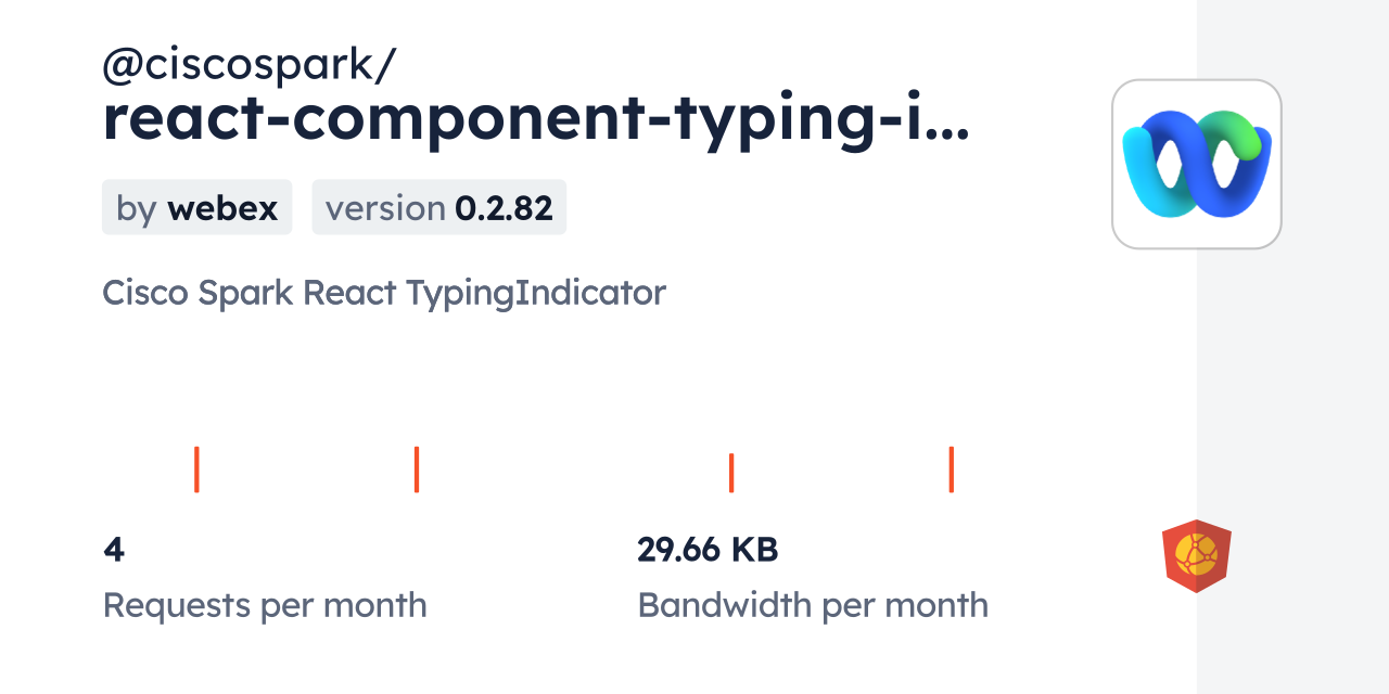 Ciscosparkreact Component Typing Indicator Cdn By Jsdelivr A Cdn For Npm And Github