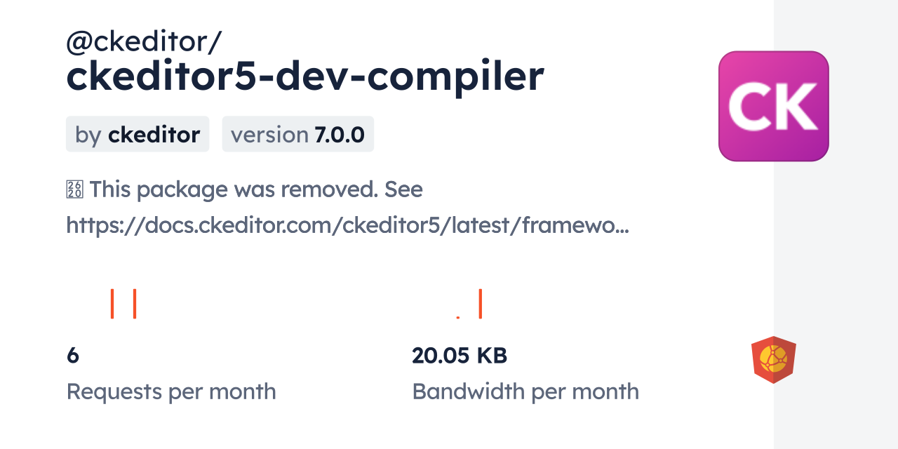 @ckeditor/ckeditor5-dev-compiler CDN by jsDelivr - A CDN for npm and GitHub