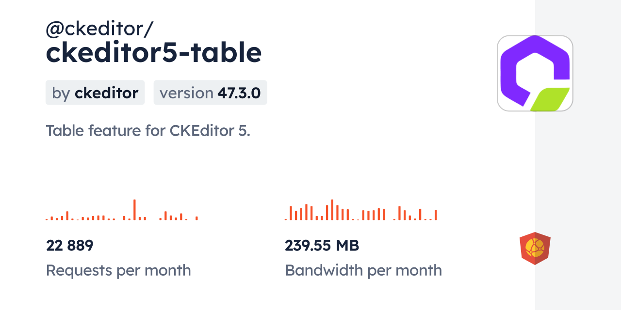 @ckeditor/ckeditor5-table CDN by jsDelivr - A CDN for npm and GitHub