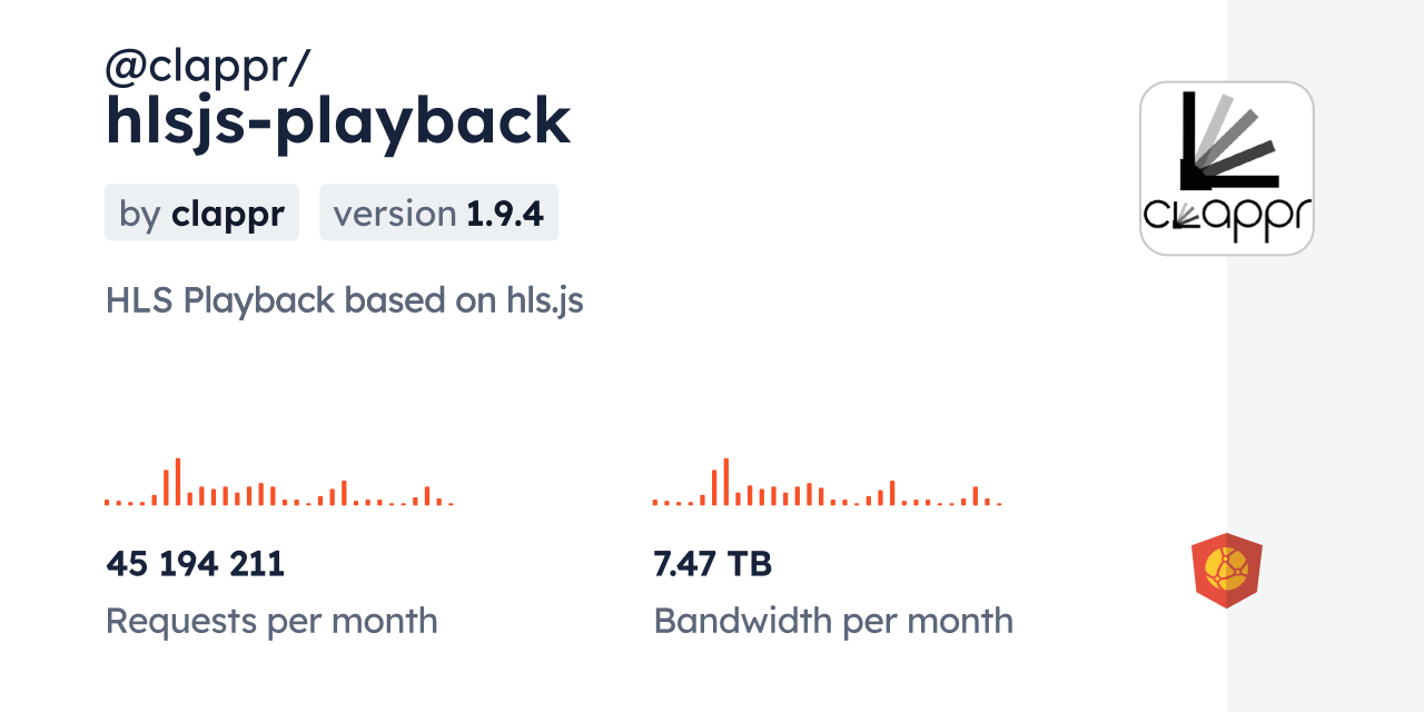 @clappr/hlsjs-playback CDN by jsDelivr - A CDN for npm and GitHub