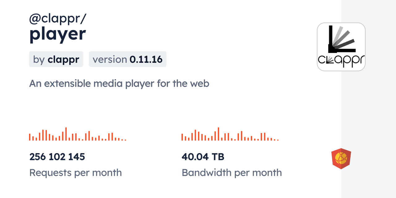 @clappr/player CDN by jsDelivr - A CDN for npm and GitHub