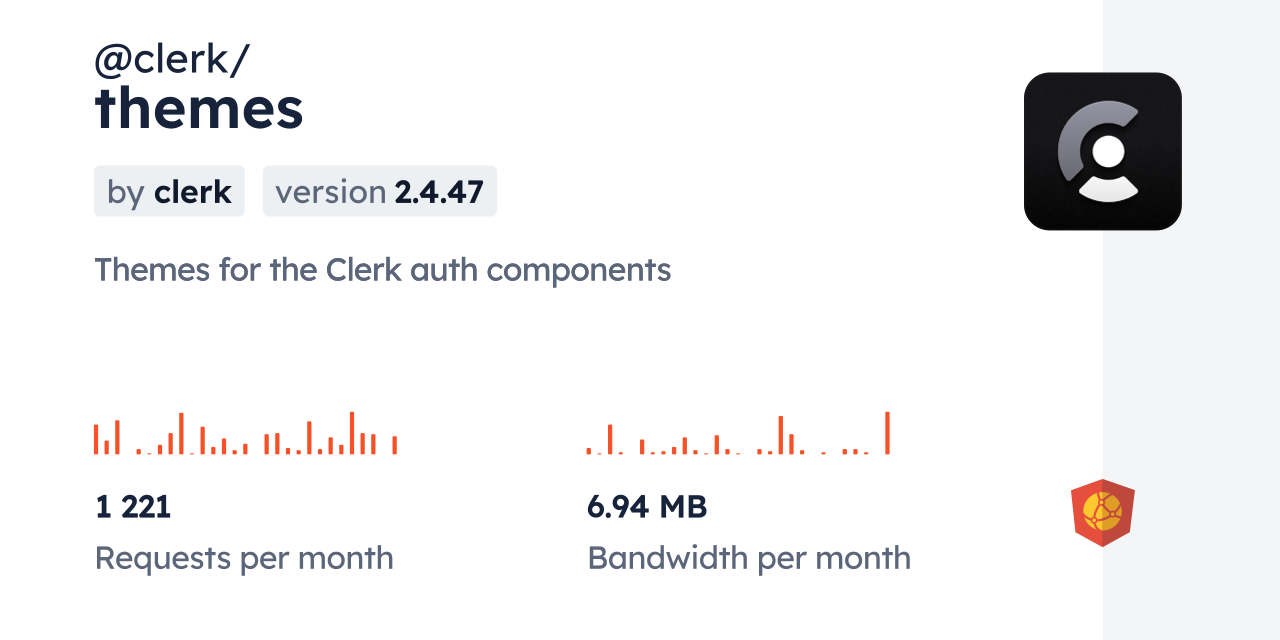 @clerk/themes CDN by jsDelivr - A CDN for npm and GitHub