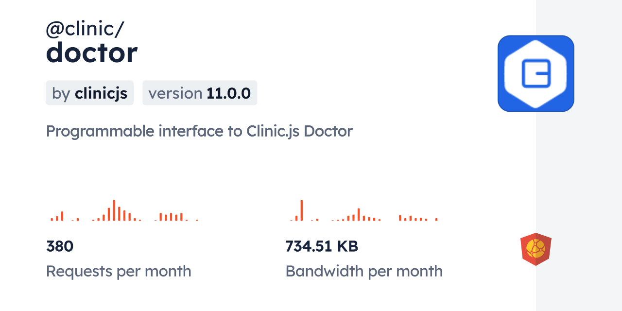 @clinic/doctor CDN by jsDelivr - A CDN for npm and GitHub