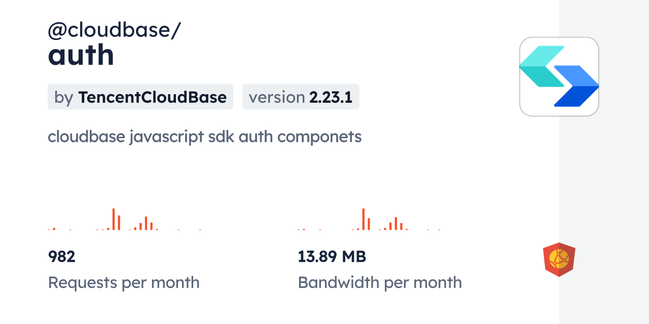 @cloudbase/auth CDN by jsDelivr - A CDN for npm and GitHub